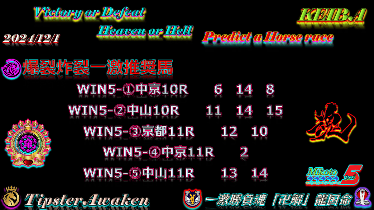 WIN5 12/1｜龍国 命
