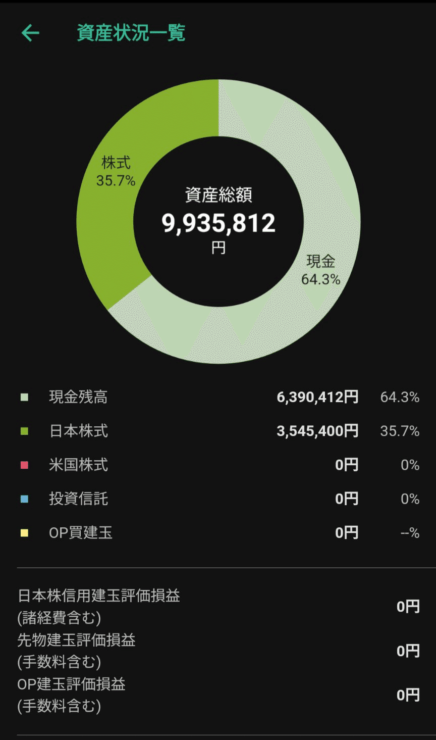 1st weekのKISEKI：構築｜HIKICHI Log