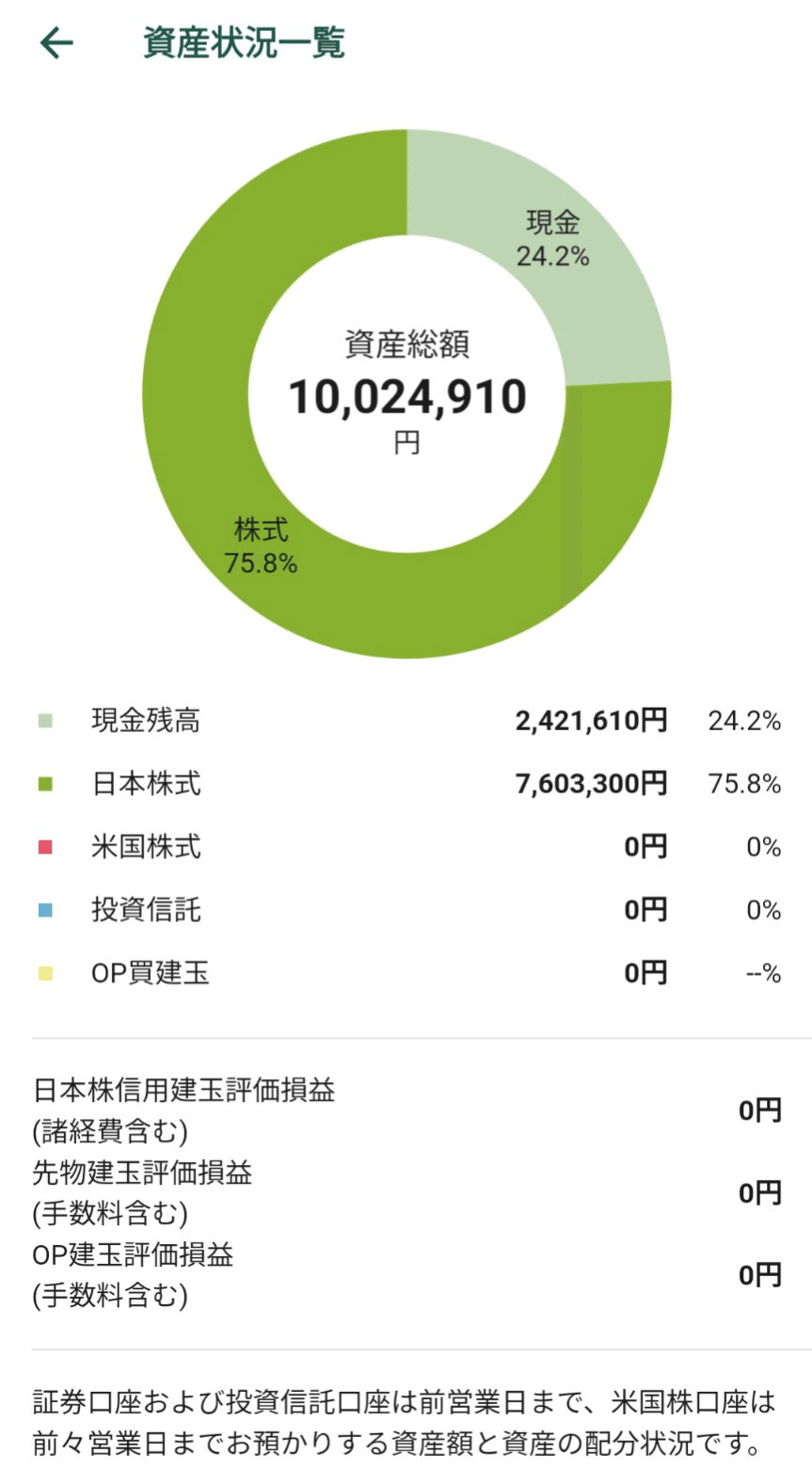 1st weekのKISEKI：構築｜HIKICHI Log