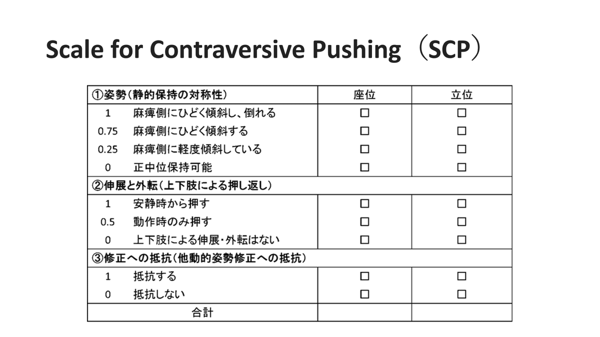 プッシャー現象を評価するSCP：リハビリ現場での実践ガイド｜リハビリナレッジ(uji)