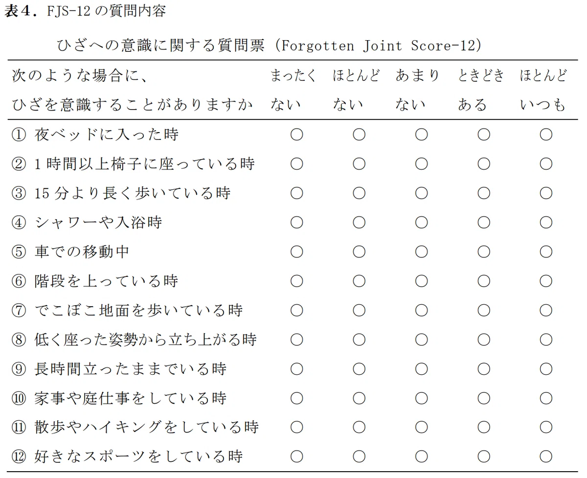 Forgotten Joint－“関節を忘れる”人工関節が目指す究極のゴール－｜もやぞう｜人工関節を支えるPT