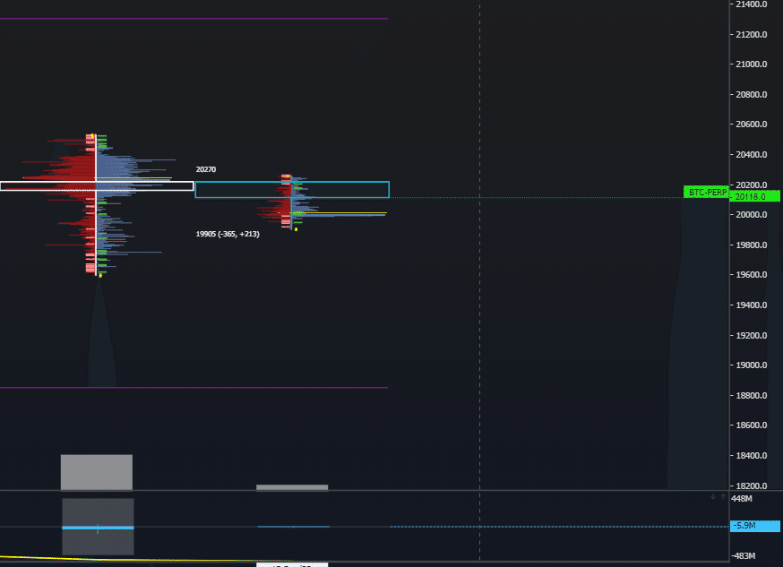 Exocharts取説｜せん。
