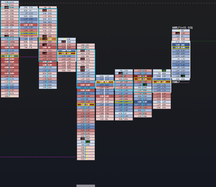 Exocharts取説｜せん。