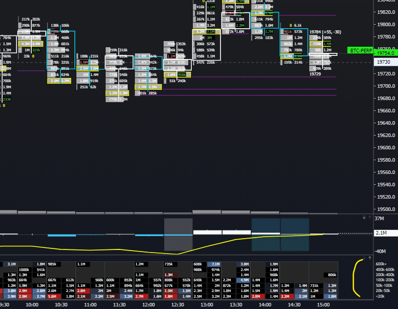 Exocharts取説｜せん。
