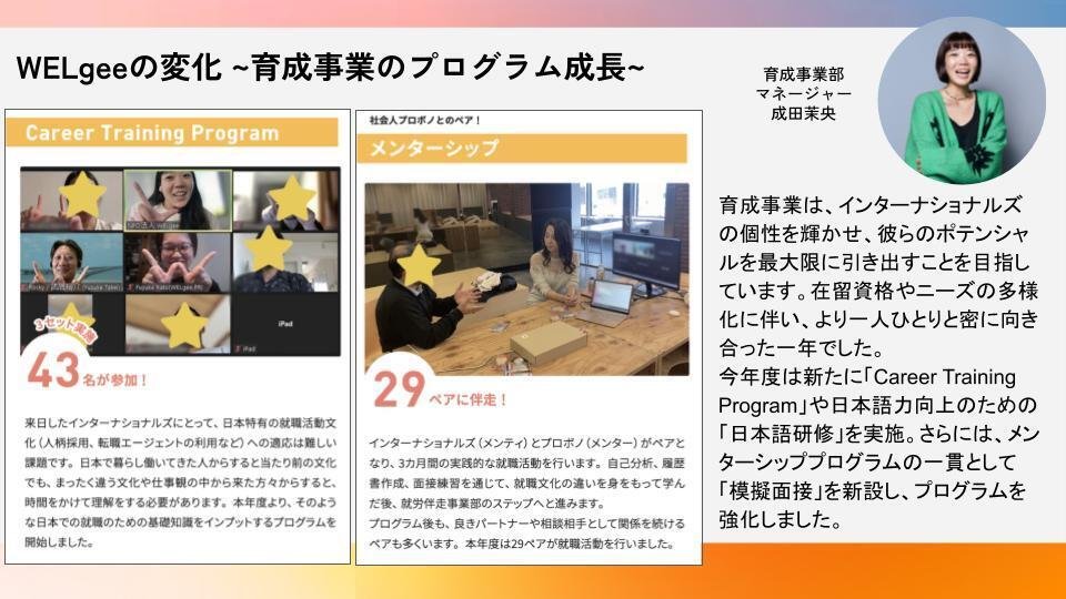 【WELgeeを支える企業が大集合】年次報告会2024を開催｜ウェルジーマガジン