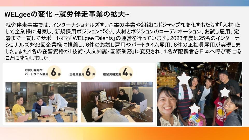 【WELgeeを支える企業が大集合】年次報告会2024を開催｜ウェルジーマガジン