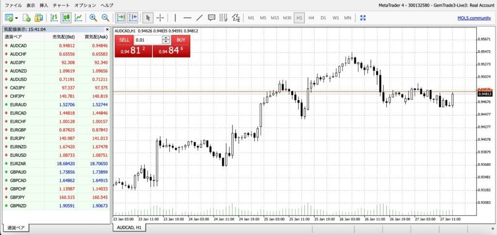 MacでMT4/MT5を使用する方法とは？Windows版をMacで動かす裏技も紹介｜猫とFX