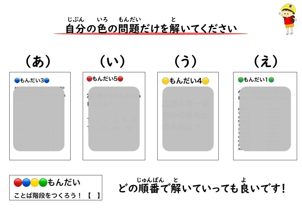 PTA主催『学校探険！』夢プロジェクト｜入門真生／認定NPO法人好きっちゃ北九州／学びと気付きのアウトプット