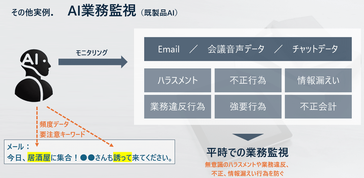 「企業のAI活用とDX実現、どう進めればいい？」中小企業の生成AI導入事例を「MJSソリューションDAY2024」セミナーから厳選してお届け！｜MJS公式note