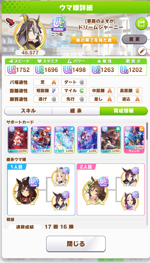 ドリームジャーニー育成計画(有馬記念)｜Akihito Naruse