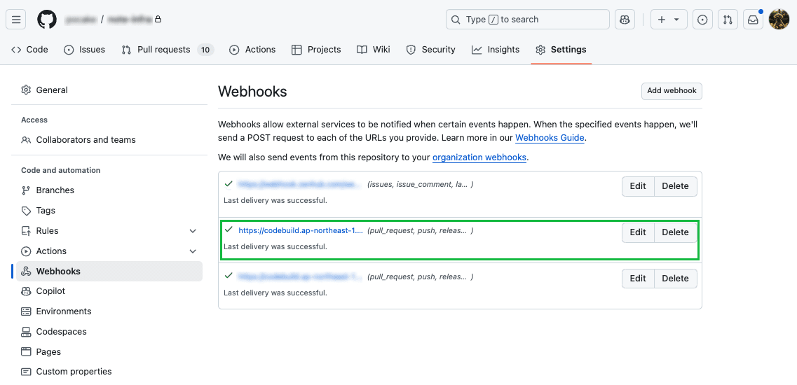 Codebuild Hosted Github Actions Runnerの設定例とtips|ショウゴ