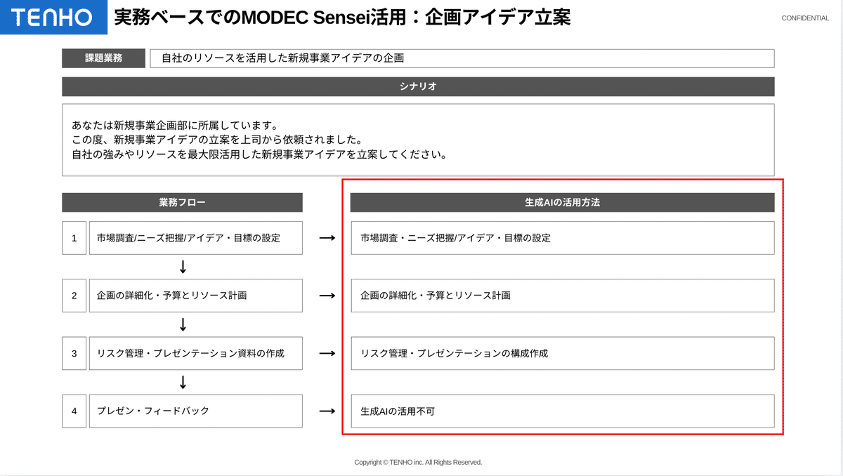 【研修内容公開】三井海洋開発にて生成AI業務活用ワークショップを開催しました｜児玉知也 / 株式会社TENHO