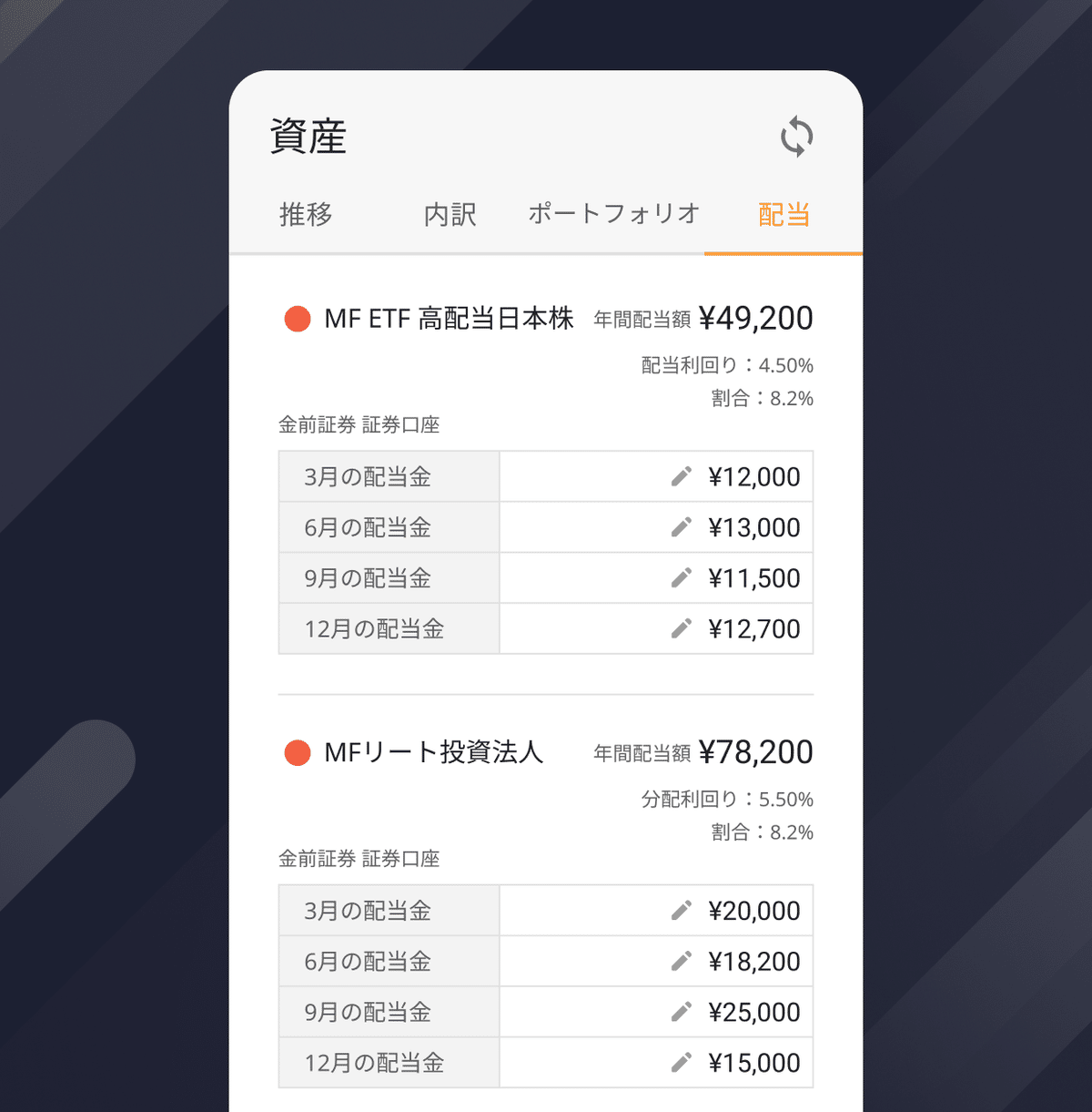 2024年11月のリリース内容を公開🎉国内ETF/J-REITの分配金表示に対応！｜マネーフォワード ME公式note