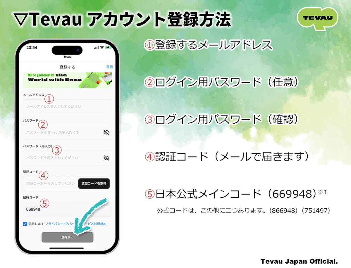 Tevauカードの登録方法と操作マニュアル！｜Re;OmoCho（ReoNa）