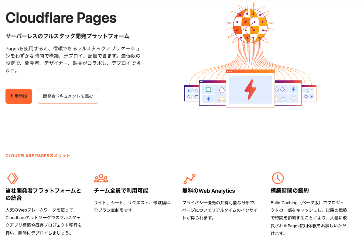【Claude MCP】Cloudflare MCP Serverを連携してClaudeでアプリ作成｜ChatGPT研究所