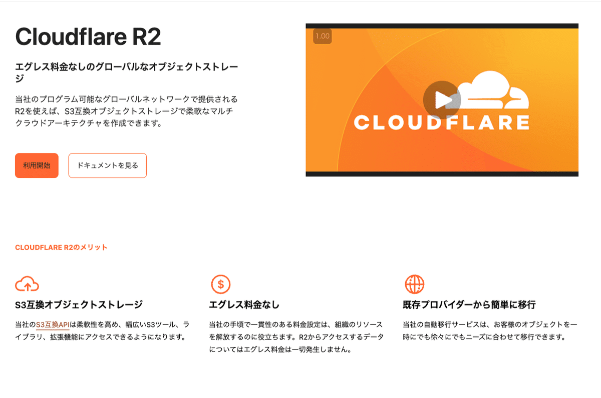 【Claude MCP】Cloudflare MCP Serverを連携してClaudeでアプリ作成｜ChatGPT研究所