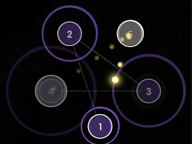 Osuが上手くなるには｜蜜柑