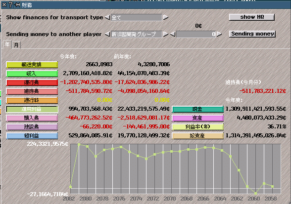 【Simutrans】巨大マップなシムトラで日本再現する話 - その1 【7000×7000】｜cocoa3simutrans
