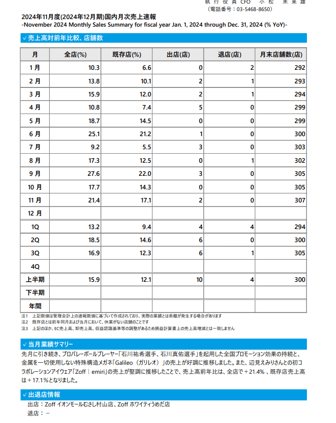 262A インターメスティック｜edyt