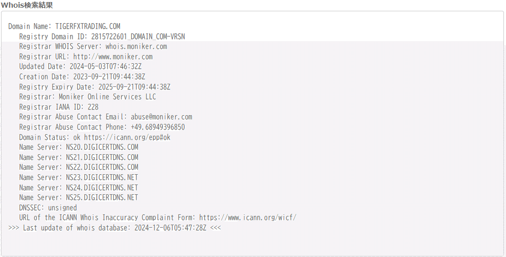 TigerFX情報｜BJ Mania