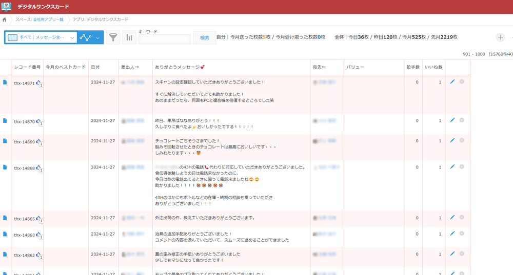 kintoneで業務改革—進捗管理とサンクスカード｜MONOVATE株式会社（旧：日東金属工業㈱)｜採用アカウント