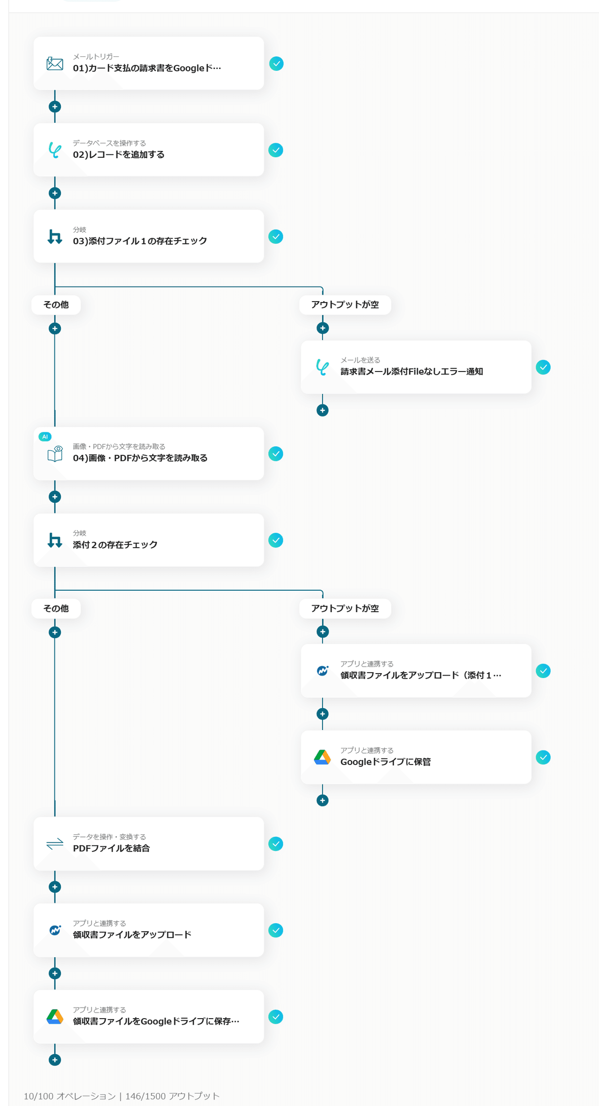 【Yoom＋MFクラウド経費】SaaSのクレカ払い領収書を自動で登録｜ははのたね公式note