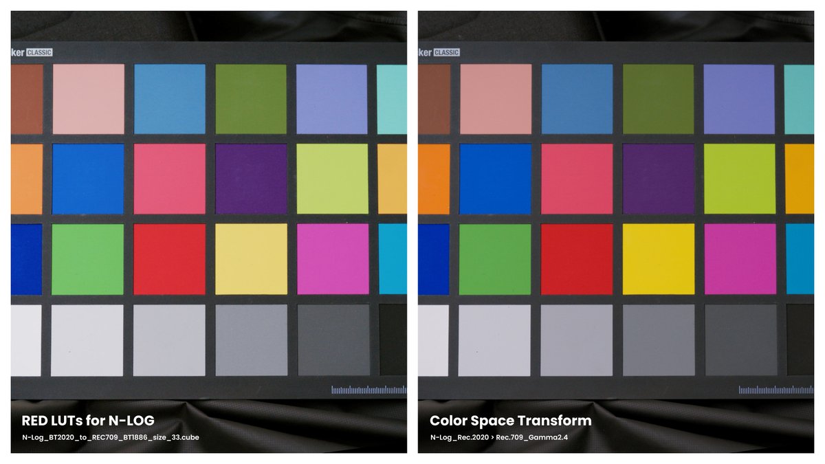 RED LUTs for N-LOG 分析してみた｜UMU TOKYO