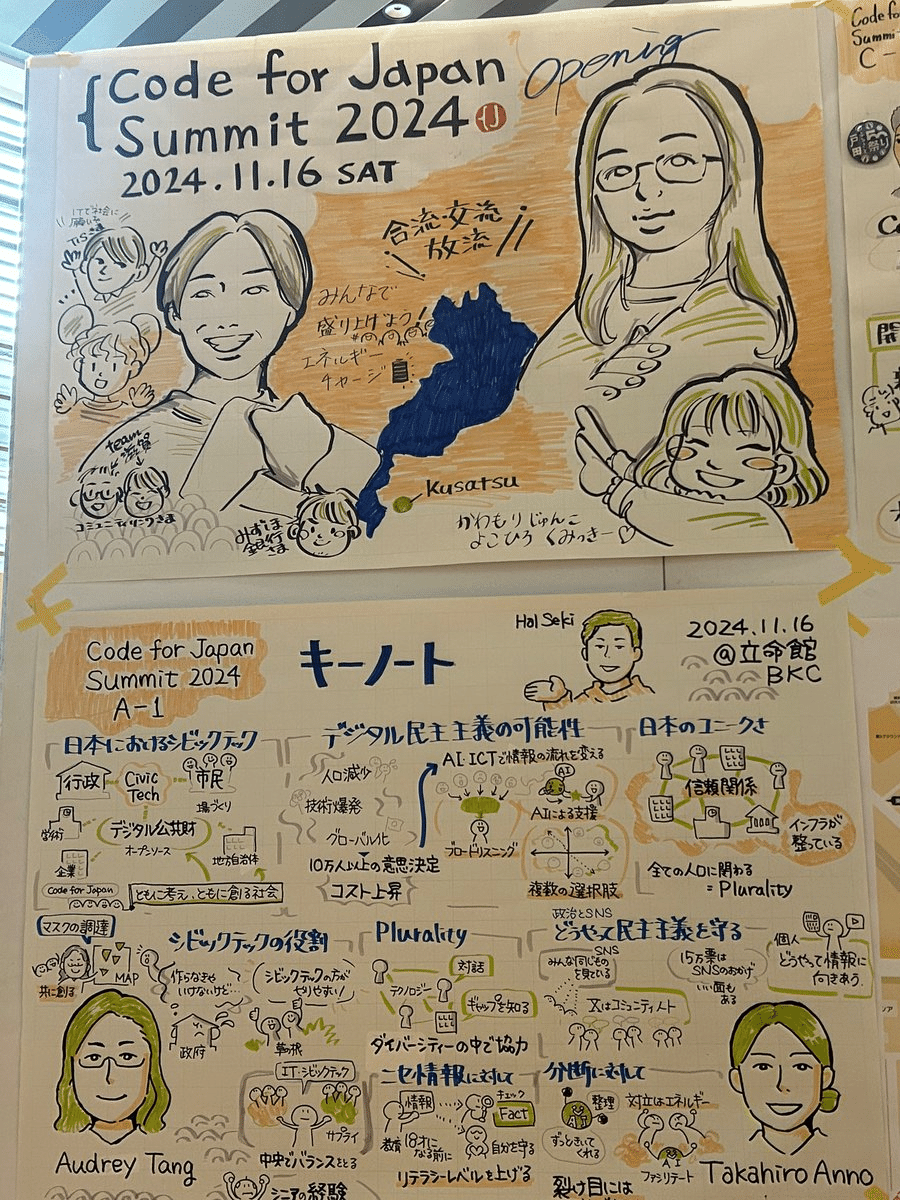 Code For Japan Summitで オードリータンにあってきた｜ayakobaba