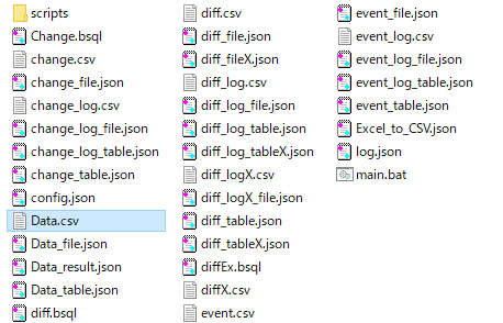 6. Ultra Data-設定フォルダについて｜UltraData