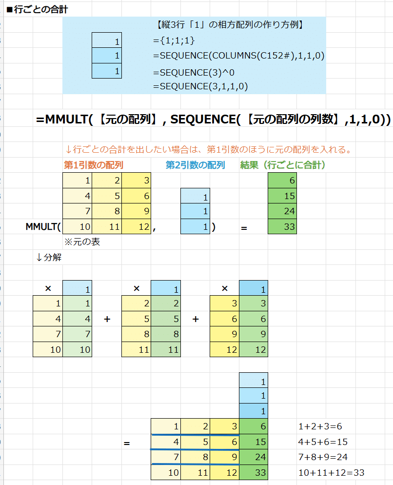 2024/12/5：MMULT関数【前編】｜華月(かづき)
