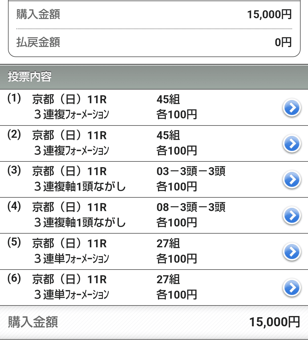 【穴】12月08日 京都 11R 阪神JF｜PCI競馬予想