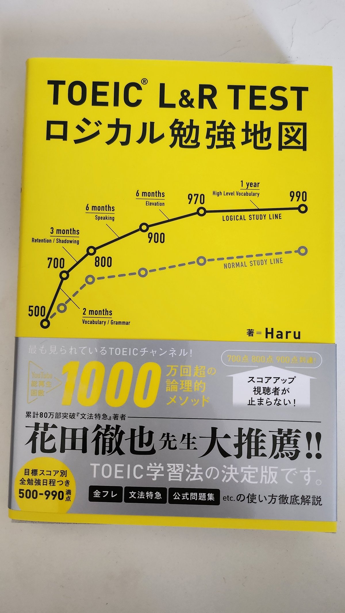 12月8日TOEIC試験【午前】，受けてきました！｜2月TOEIC860点を目指す
