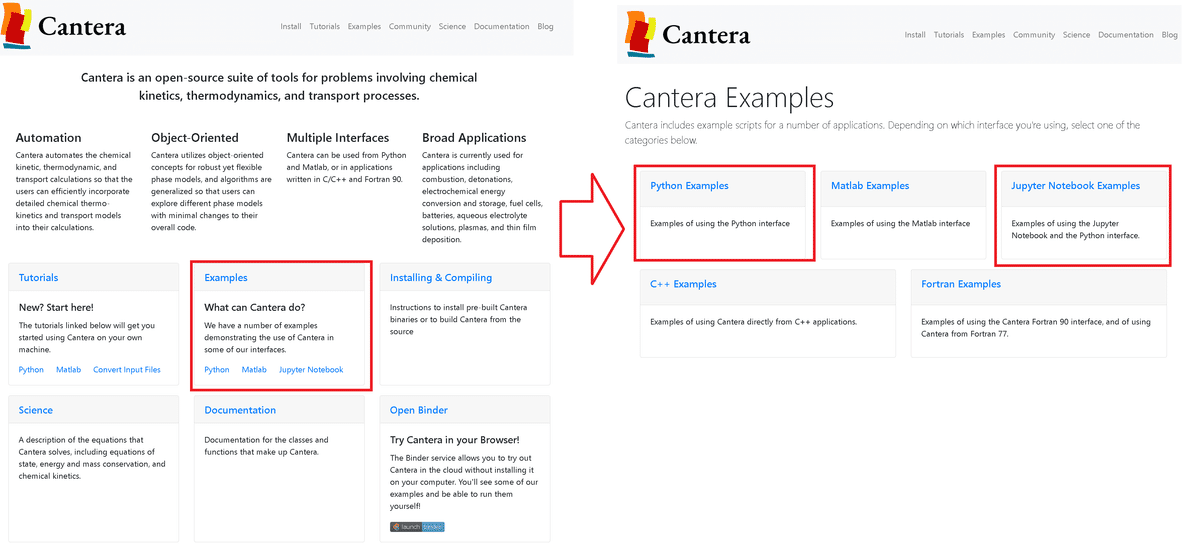 Pythonライブラリ（科学技術計算ツール）：Cantera｜KIYO