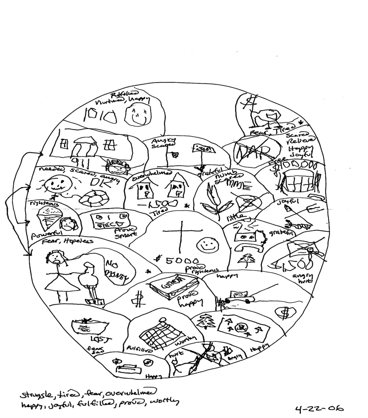 マネー・エッグを描いてみよう（あなたのお金観を見つける）｜カン・チュンド