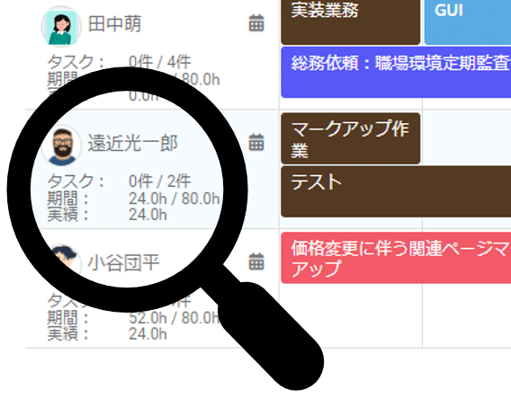タイムラインで各メンバーの全タスクが見える！Googleカレンダー,Outlookとも連携｜株式会社ENKINLAB
