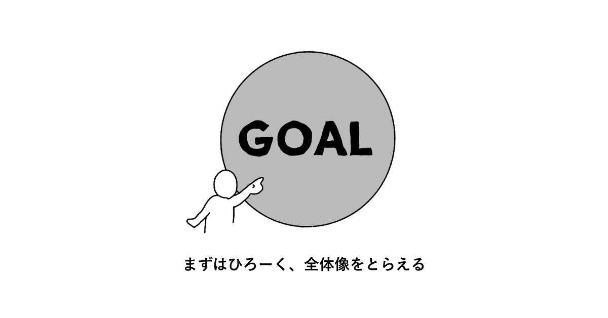 仕事に向き合う4つの心得 Sansan新卒2年目のデザイナーが考える「選ばれるデザイナーになるために」｜Sansan Creators「Juice」公式note