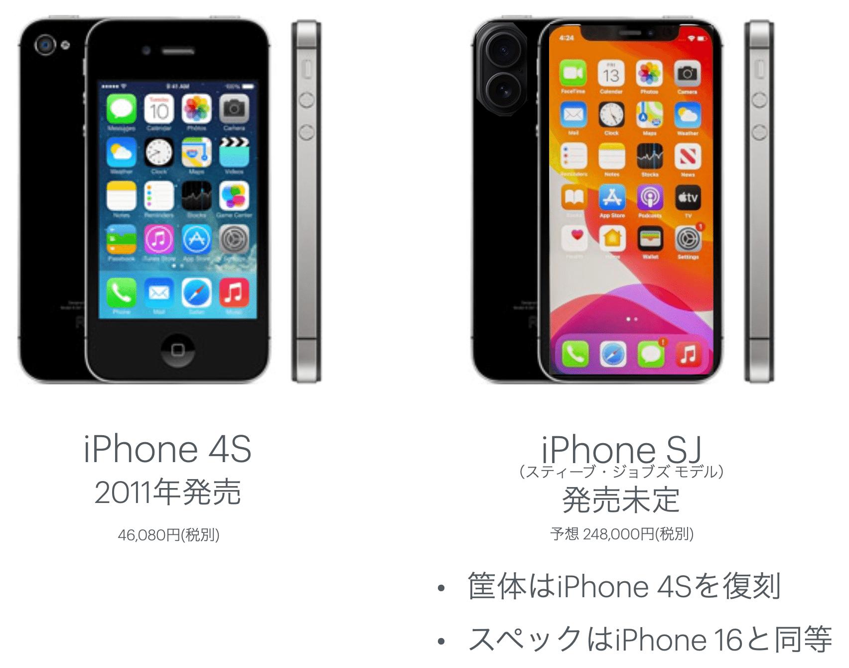 妄想遊戯｜tr-kiyo