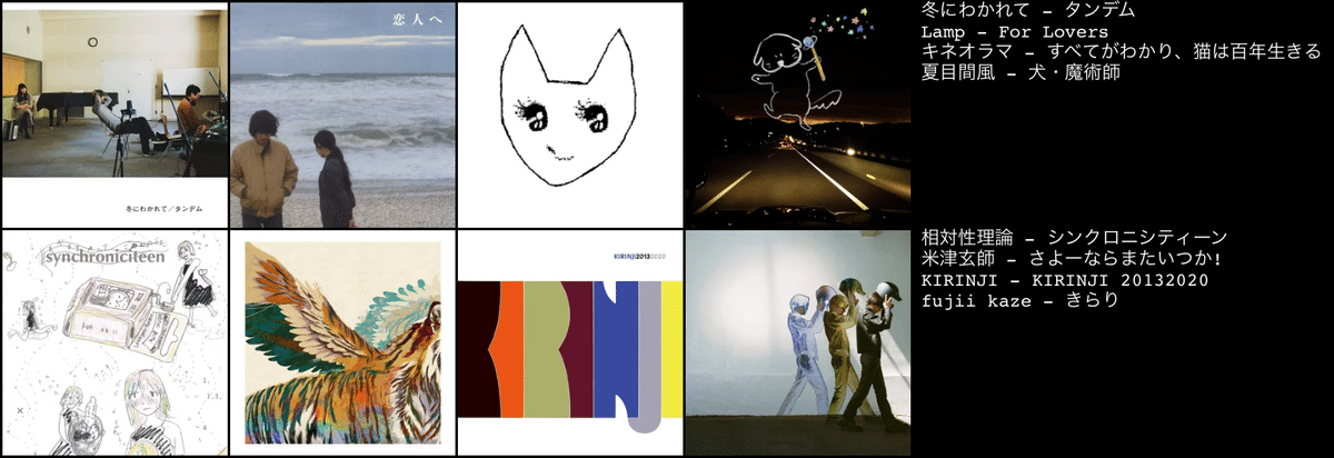 2024年11月の記録｜市川