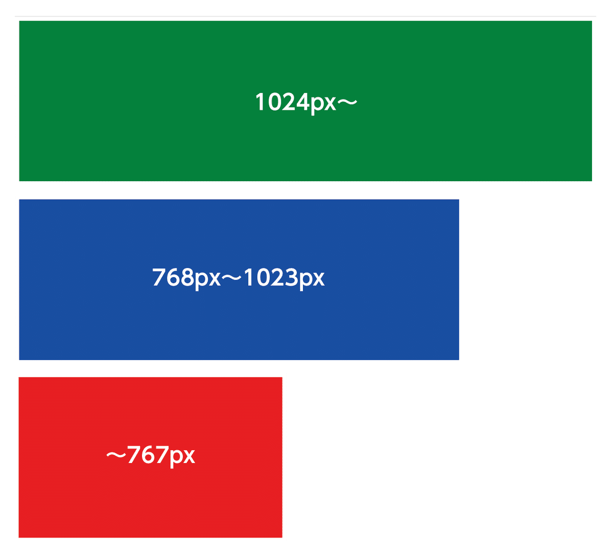 modern CSS 【2024全ブラウザ対応】｜Daisuke.Mori