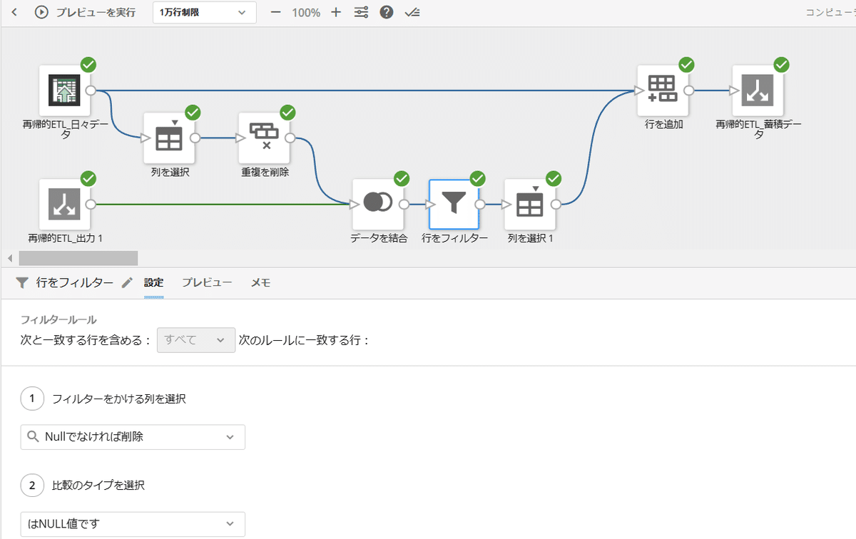 【Domo】再帰的ETLの用途と作成方法｜雪村美香