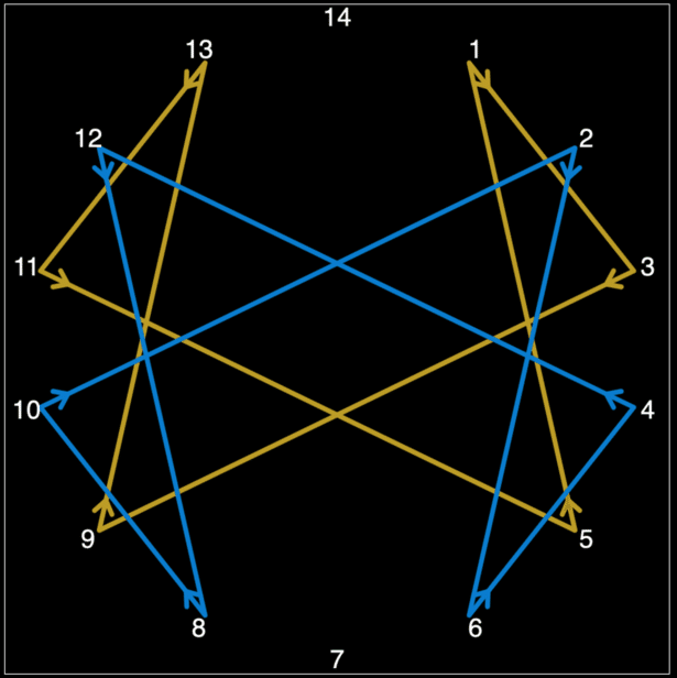 Goldbach & The Tesla Vortex｜ケメコ