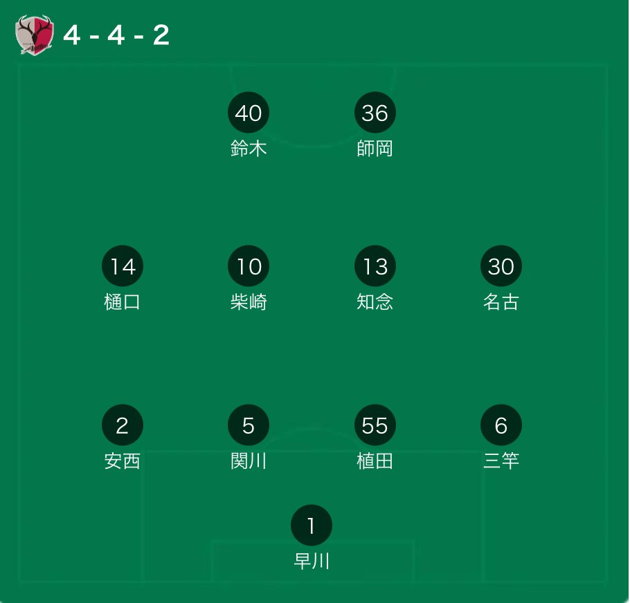2024年J1第38節鹿島アントラーズvsFC町田ゼルビア＠県立カシマサッカースタジアム｜TAKAのJリーグがある幸せ ～鹿島アントラーズ編～