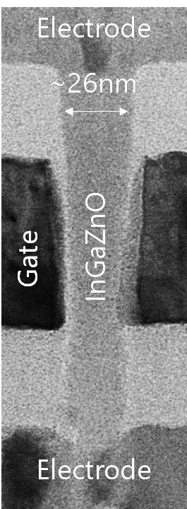 ついに公開されたキオクシアの酸化物半導体を使った新規DRAM技術の詳細とは？｜半導体Times