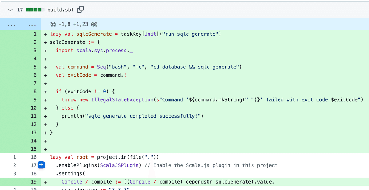 Scala.jsとsqlcとScalablyTyped｜すずき