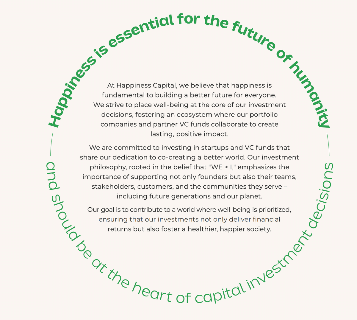 Happiness Capital（ハピネスキャピタル）公式noteはじめます｜ハピネスキャピタル | Certified B Corp