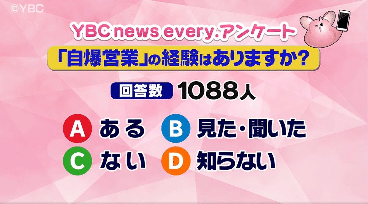山形放送の報道番組「YBC news every.」（11/27放送）に代表理事村嵜要が出演。自爆営業はパワハラ、厚労省が防止法指針に明記へ。山形県内でも経験4割｜ハラスメント専門家/パワハラ ...