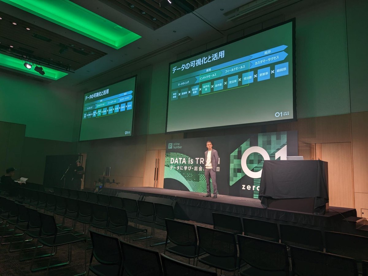 初のオフライン開催！ 多数の新発表も行われた自社イベント「01（zeroONE）」イベントレポート｜株式会社primeNumber