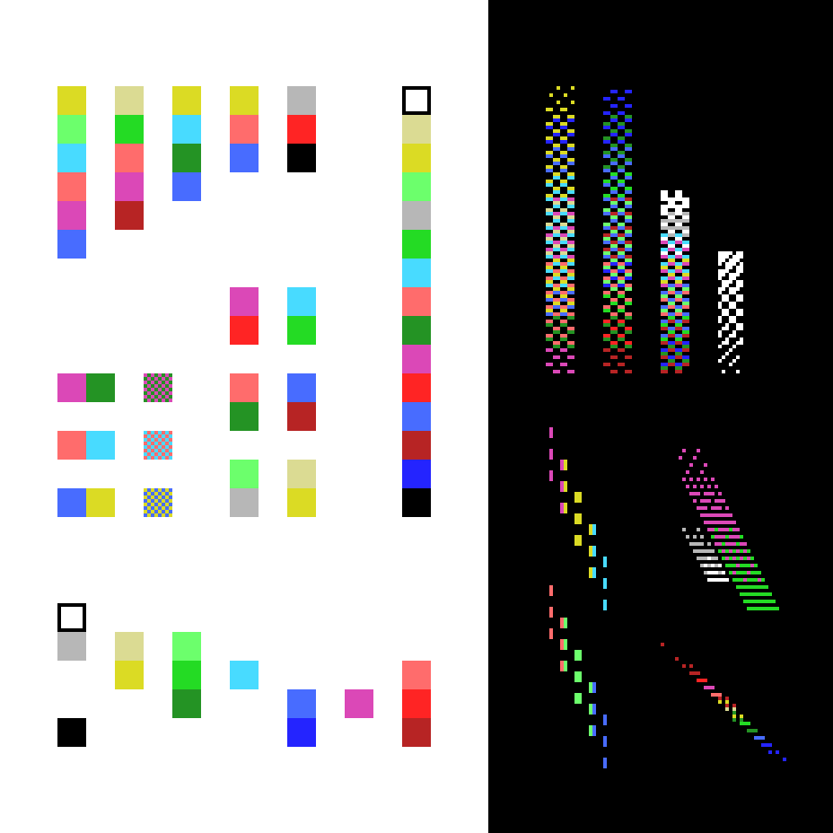 レトロゲーム機の制約に則ったドット絵を描く（MSX SCREEN2）｜Rui8bit