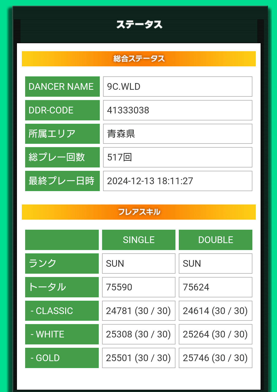 [DDR]DPをやりましょう｜Undergroun℃