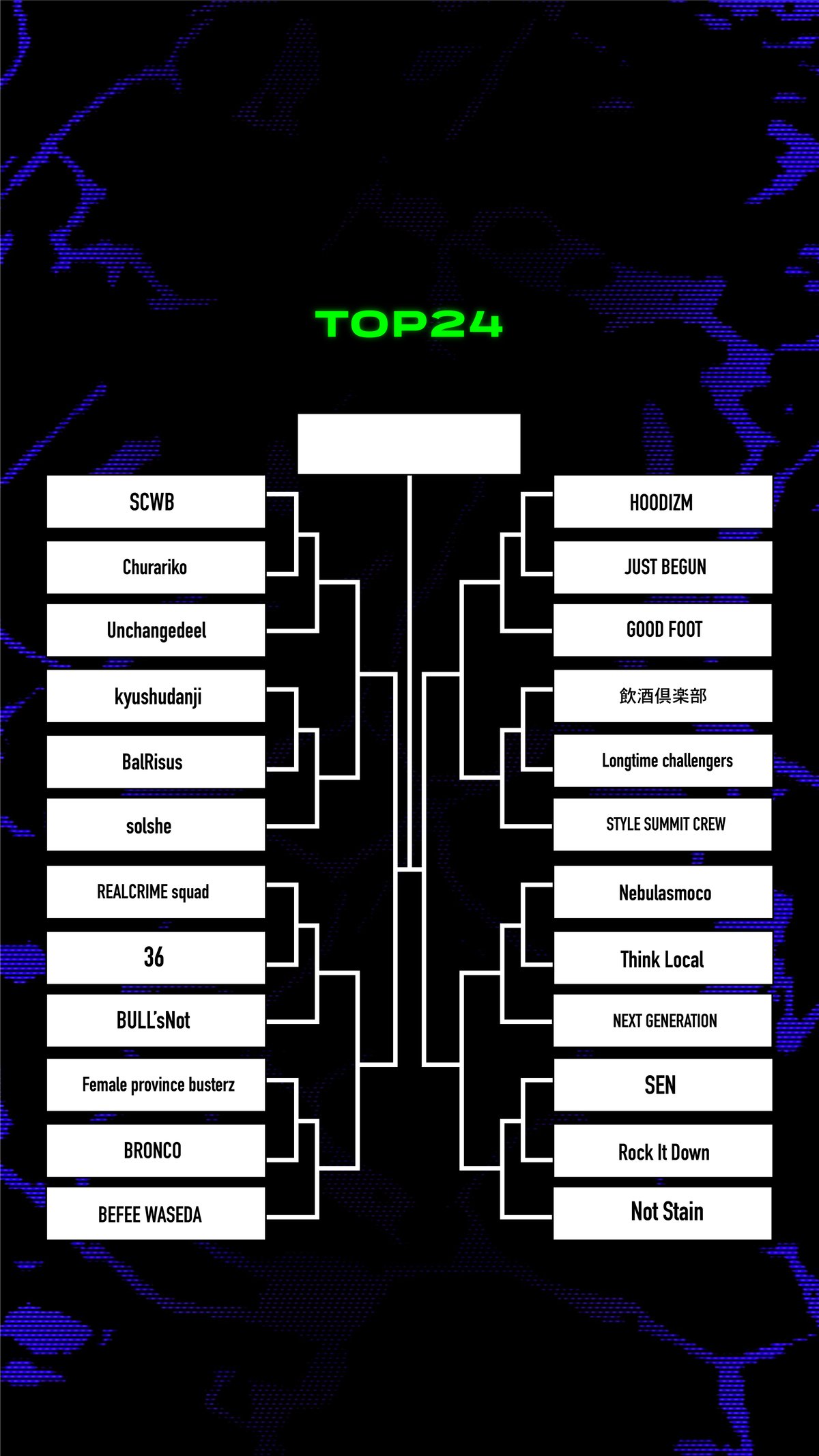 FUTURE SQUAD 2024 開催レポート｜FUTURE SQUAD